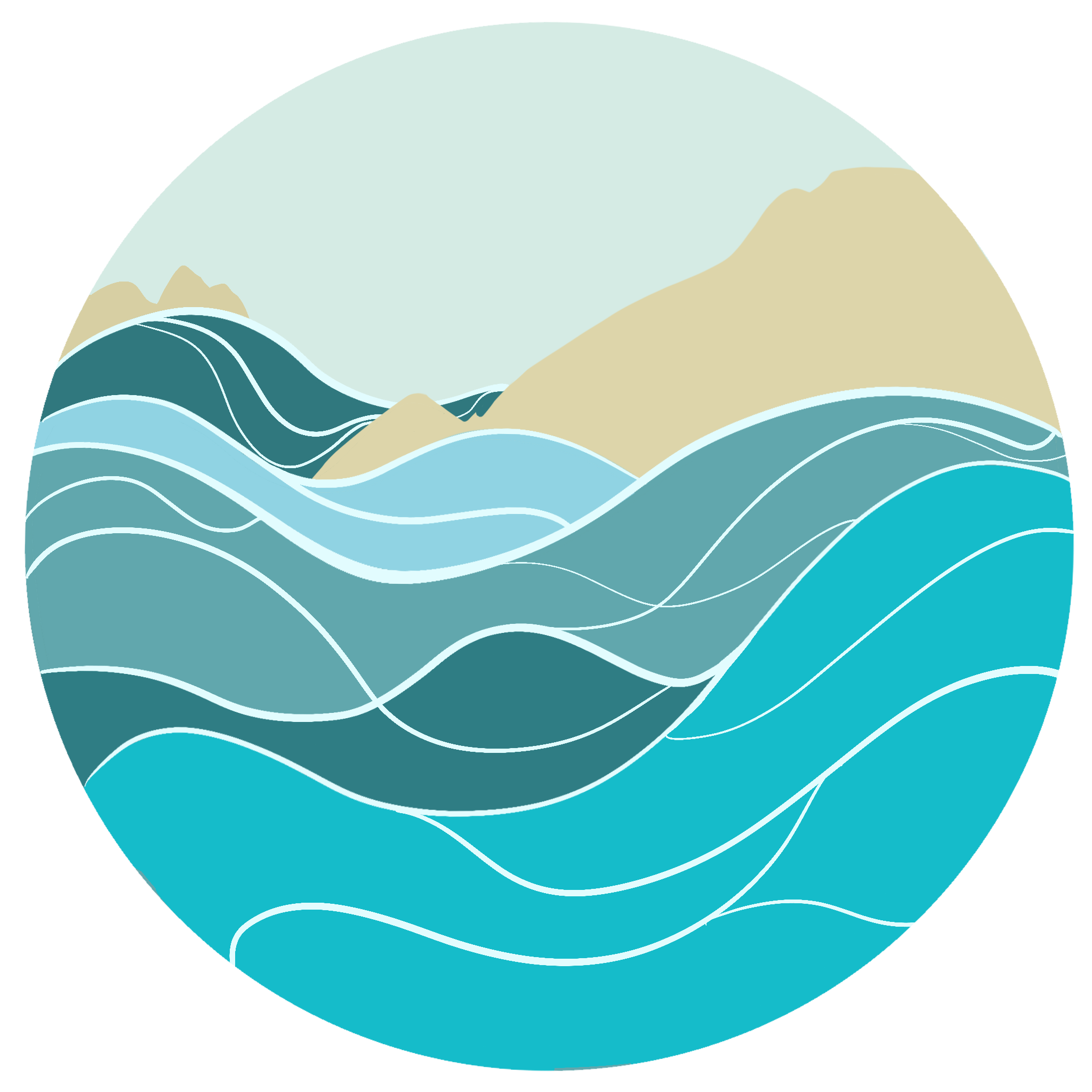 Climate Change Portal | Rising Sea Level