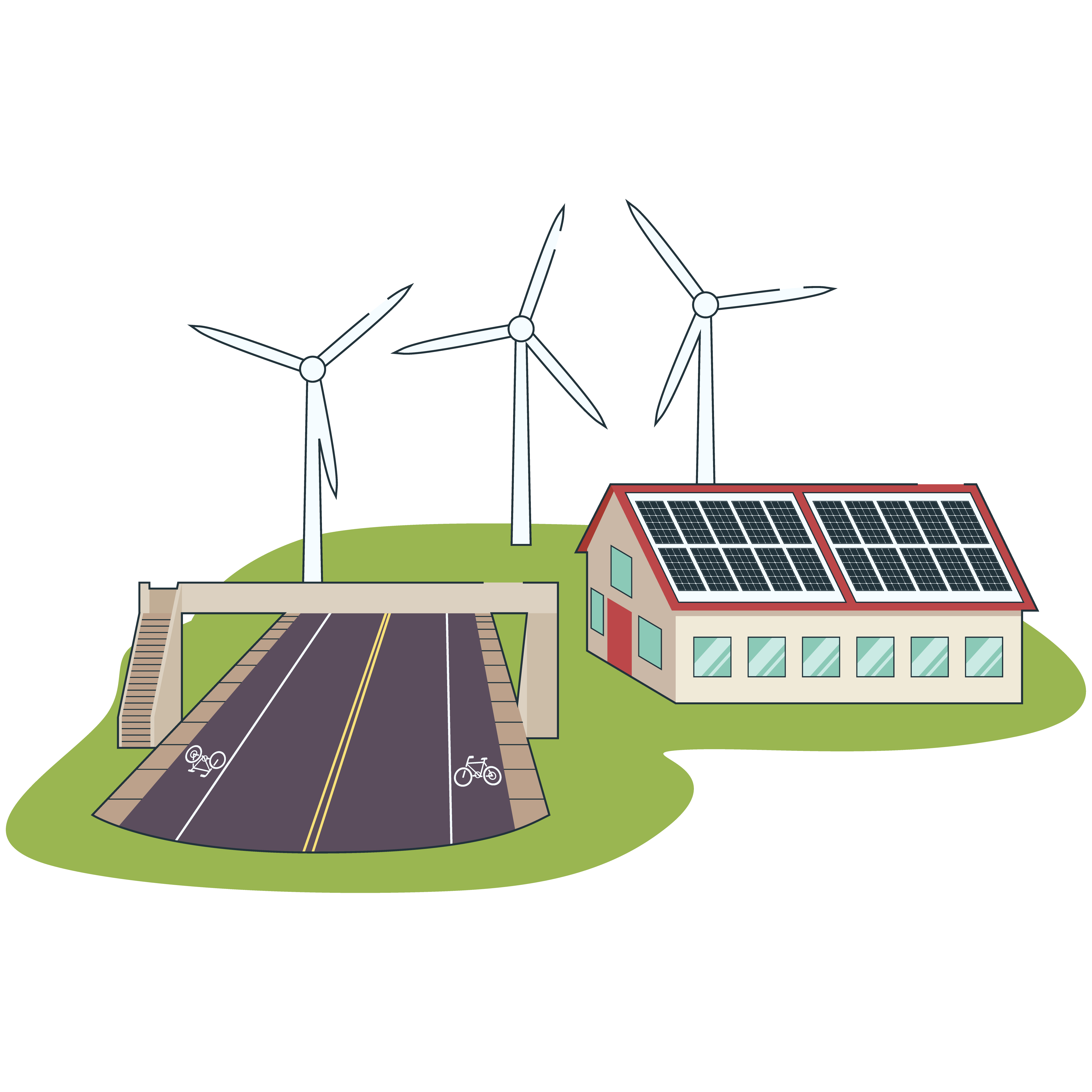 Climate Change Portal | Mitigation