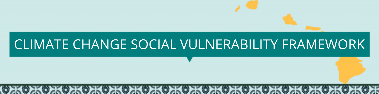 Climate Change Portal | Social and Climate Vulnerability Framework Project