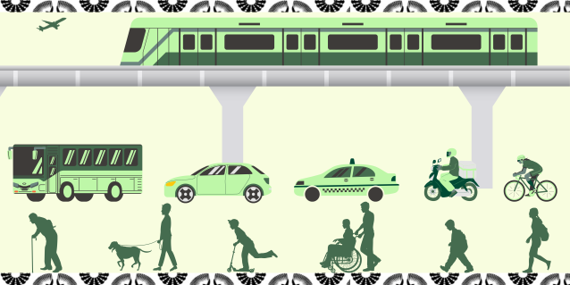 Climate Change Portal | Transportation Choices